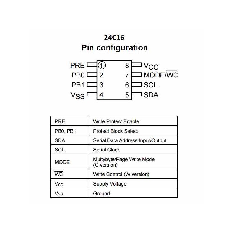 24C16 MEMORIA EEPROM SERIAL (I2C)
