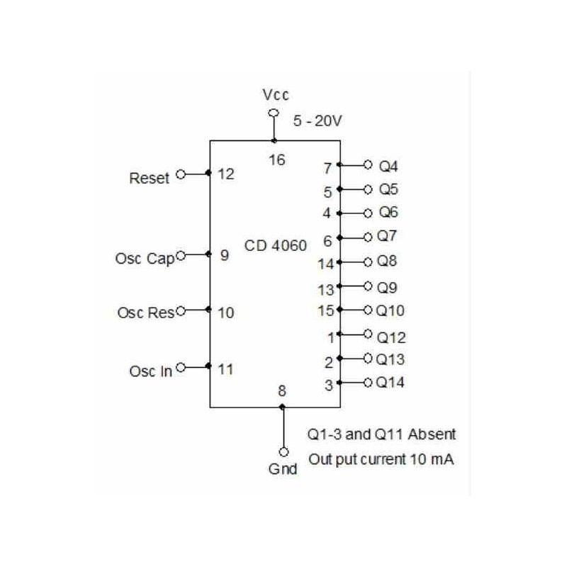 CD4060 CONTADOR BINARIO