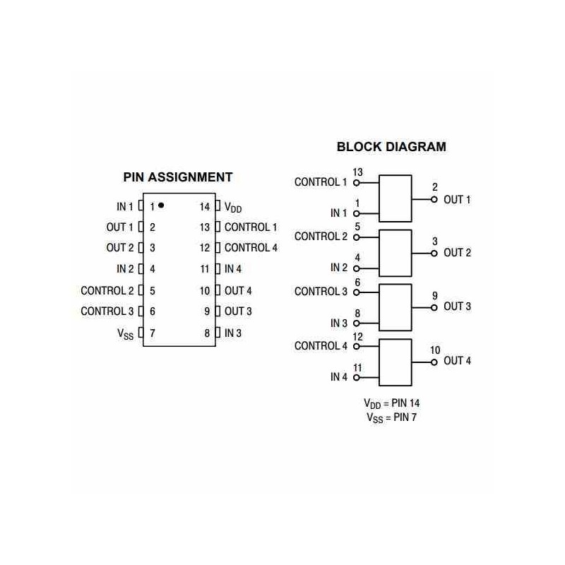 MC14016 INTERRUPTOR BILATERAL ANALOGO