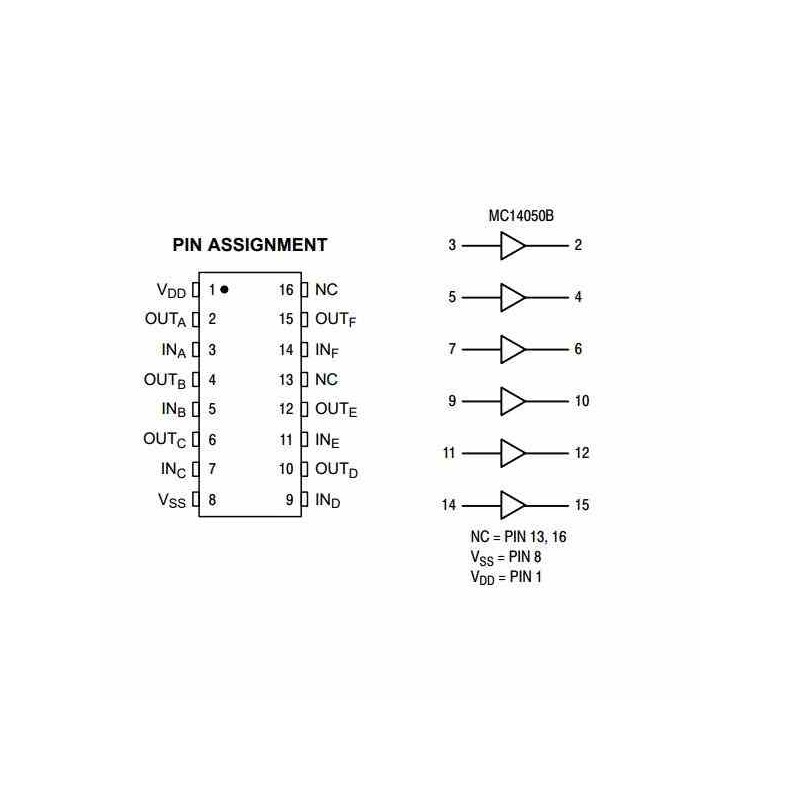 MC14050 COMPUERTA LÓGICA BUFFER