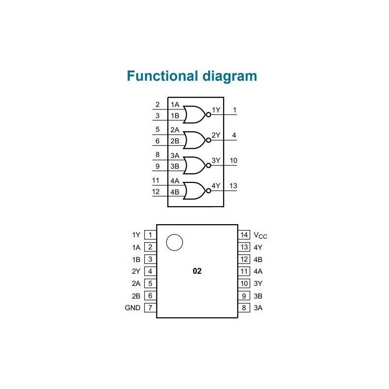 74HC02D SMD COMPUERTA LOGICA NOR 7402 74HC02
