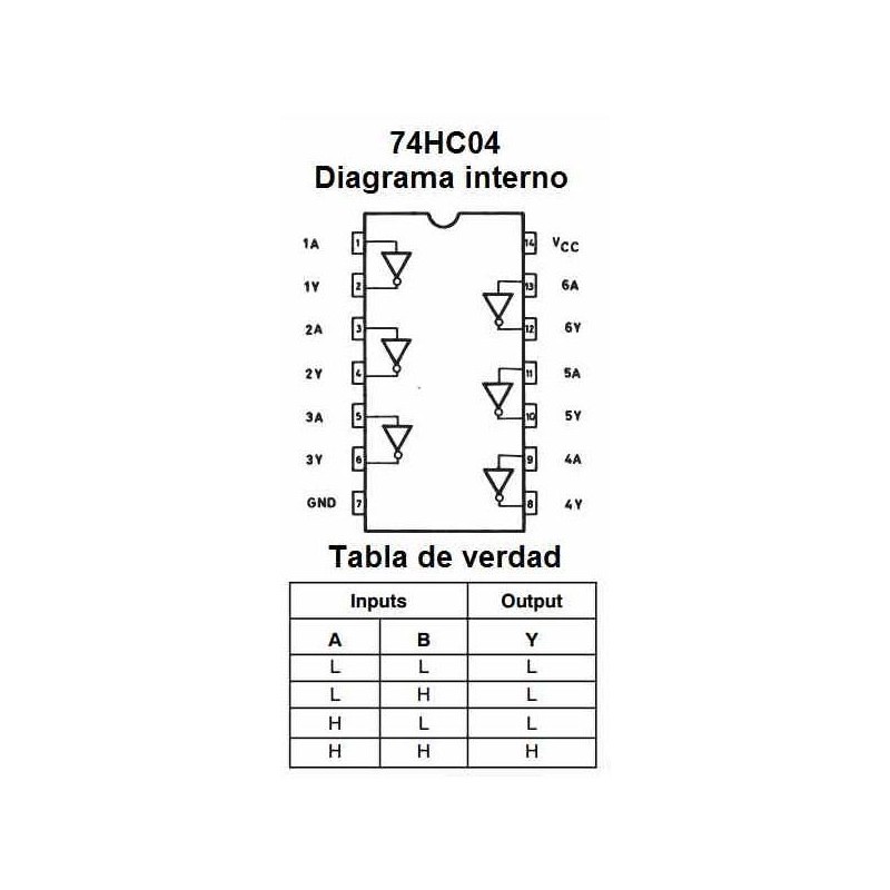 74HC04D COMPUERTA LOGICA NOT 7404 74HC04