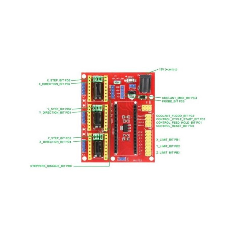 KIT SHIELD CNC V4 A4988 RAMPS IMPRESORA 3D COMPATIBLE CON NANO CH340