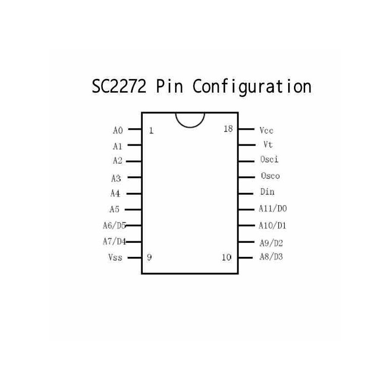 SC2272 L4 DECODIFICADOR RF