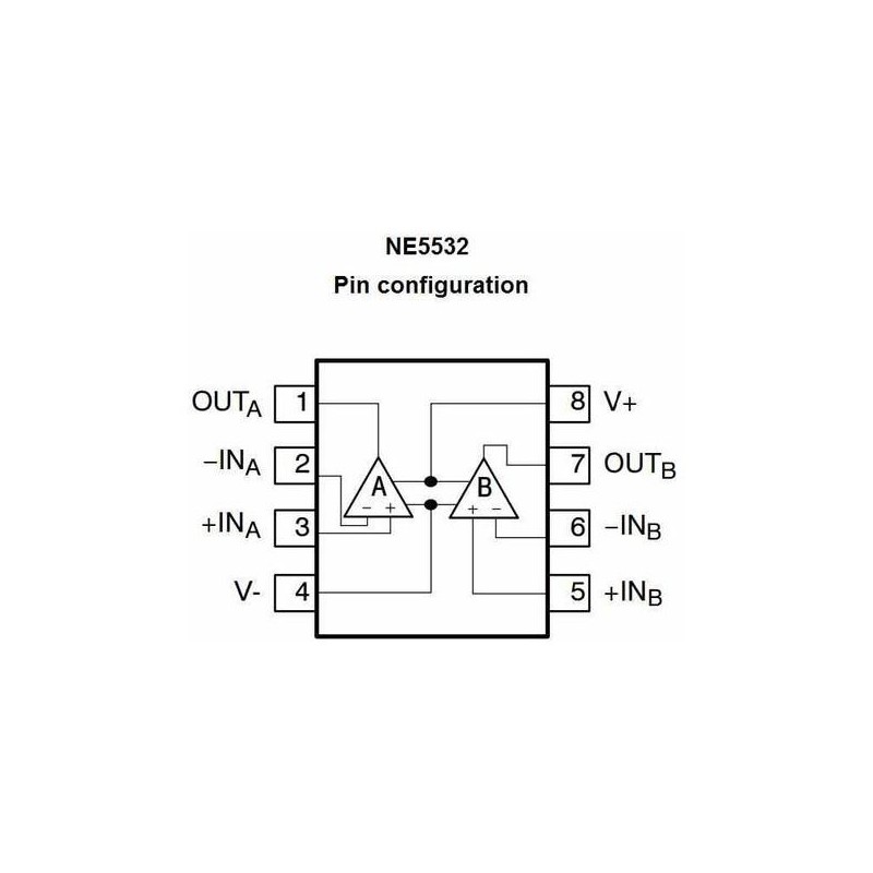 NE5532 SMD AMPLIFICADOR OPERACIONAL AUDIO PREAMPLIFICADOR