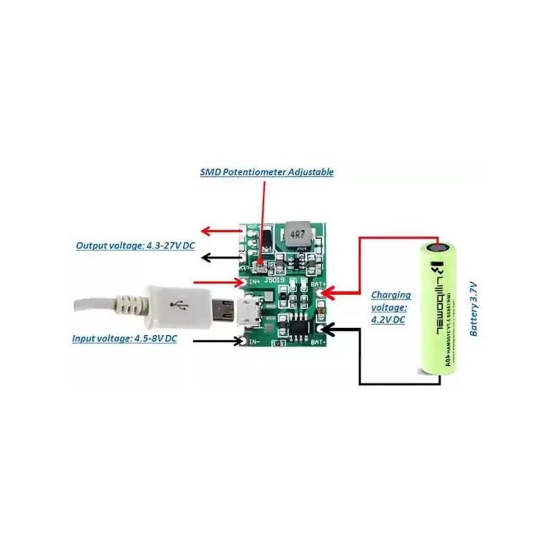 CARGADOR BATERÍA LITIO 18650 J5019 + ELEVADOR DC 4.3-27V -12