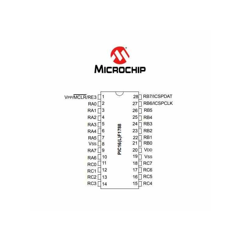 PIC16F1788 MICROCONTROLADOR