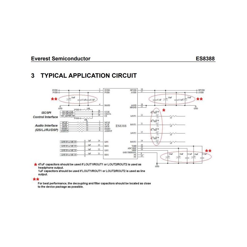 ES8388 CODEC DE AUDIO DIGITAL ESTEREO AMPLIFICADOR ESP32