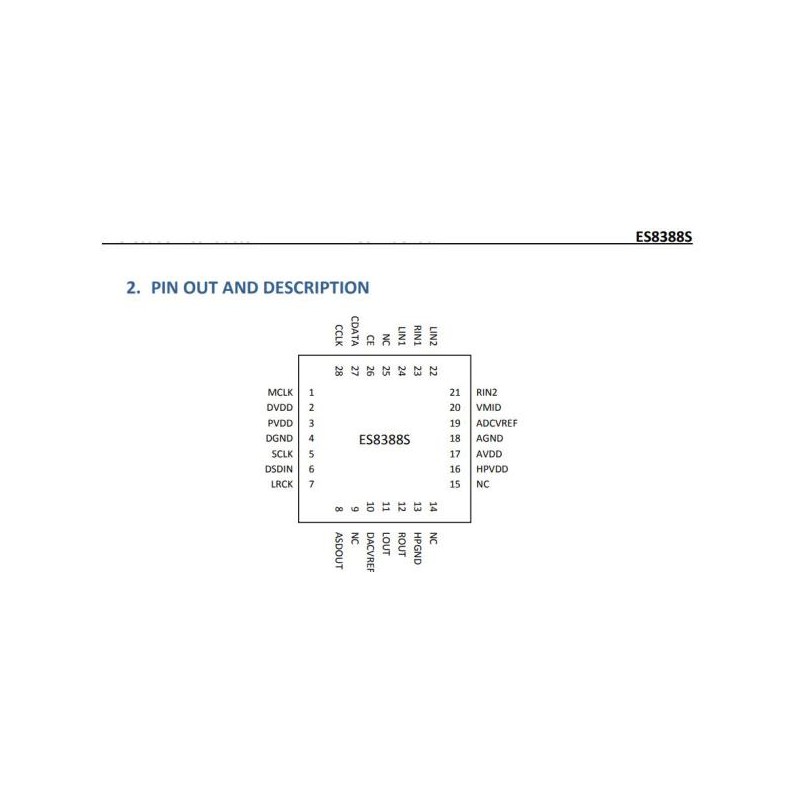 ES8388S CODEC DE AUDIO DIGITAL ESTEREO ESP32