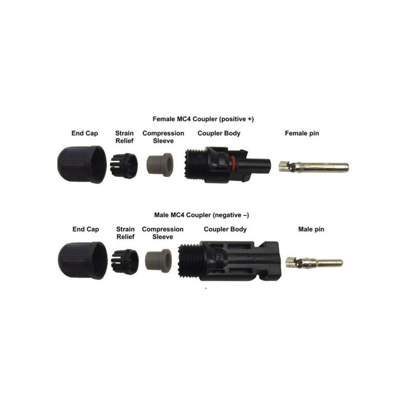 KIT CONECTORES MC4 MACHO Y HEMBRA PARA PANEL SOLAR