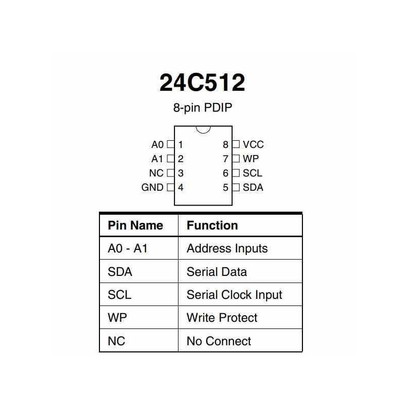 24C512 MEMORIA EEPROM SERIAL I2C