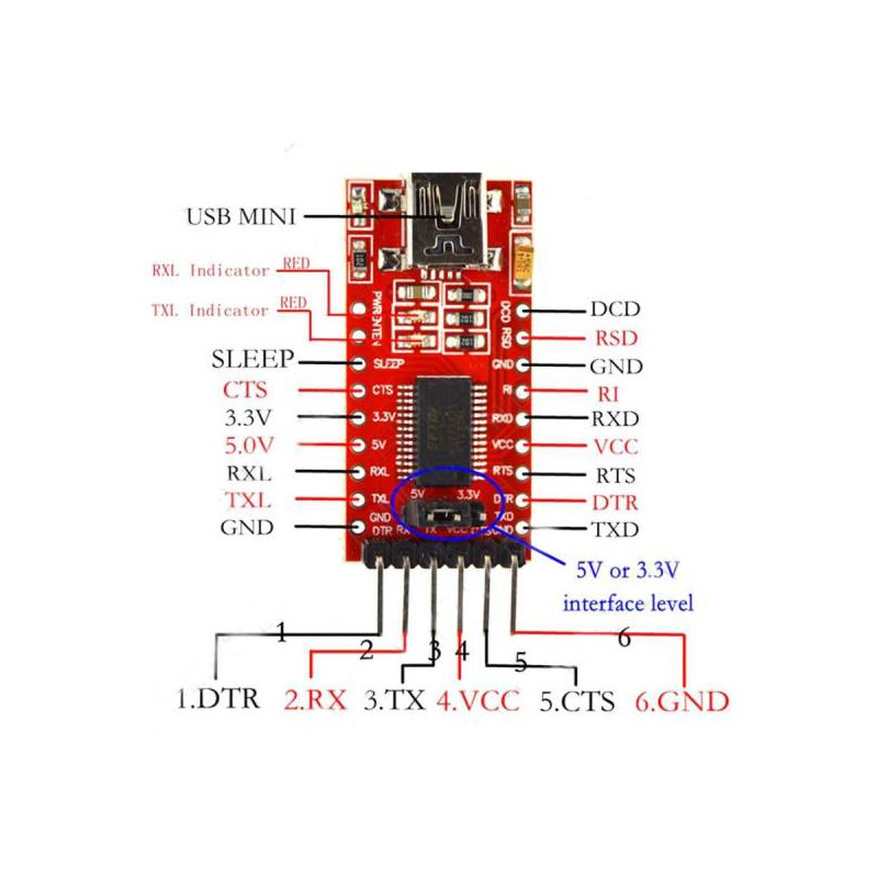 MÓDULO FT232RL CONVERSOR FTDI FT232 USB – UART (TTL)
