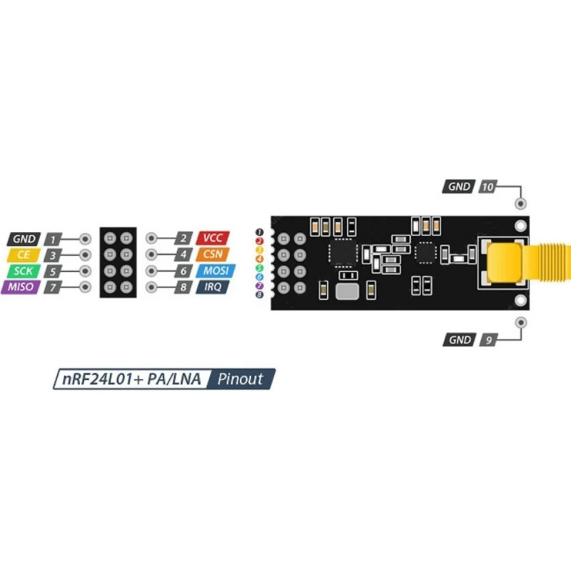 NRF24L01 TRANSCEPTOR RF 2.4GHZ 1000 METROS + ANTENA