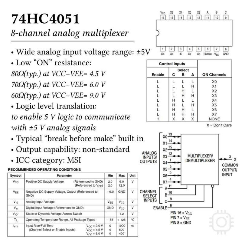 74HC4051 MULTIPLEXOR ANALOGICO DE 8 CANALES CJMCU-4051