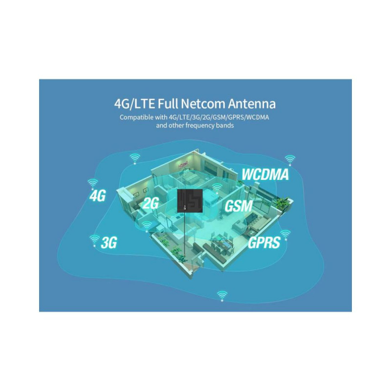 KIT A7670SA MODULO 4G LTE CAT1 DUAL SIM + ANTENA 68X58 + GPS