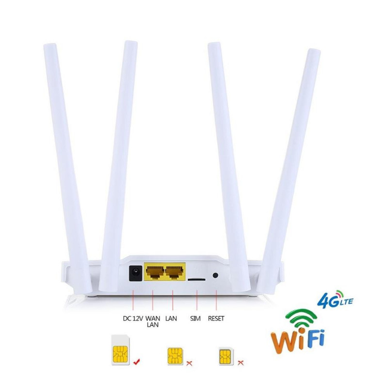 ROUTER 4G SIM CARD INTERNET WIFI CON DATOS TODO OPERADOR