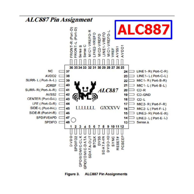 ALC887 DRIVER DE AUDIO CODEC PARA PC REALTEK ASUS DELL HP