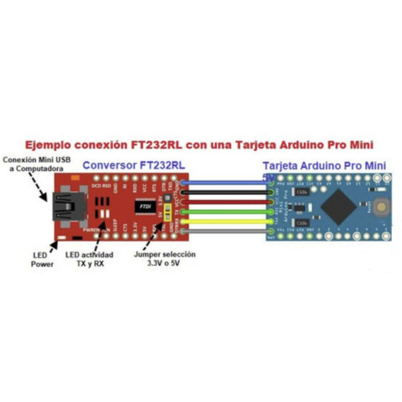 FT232RL SMD CONVERSOR USB A UART SMD FT232 PRO MINI SERIAL