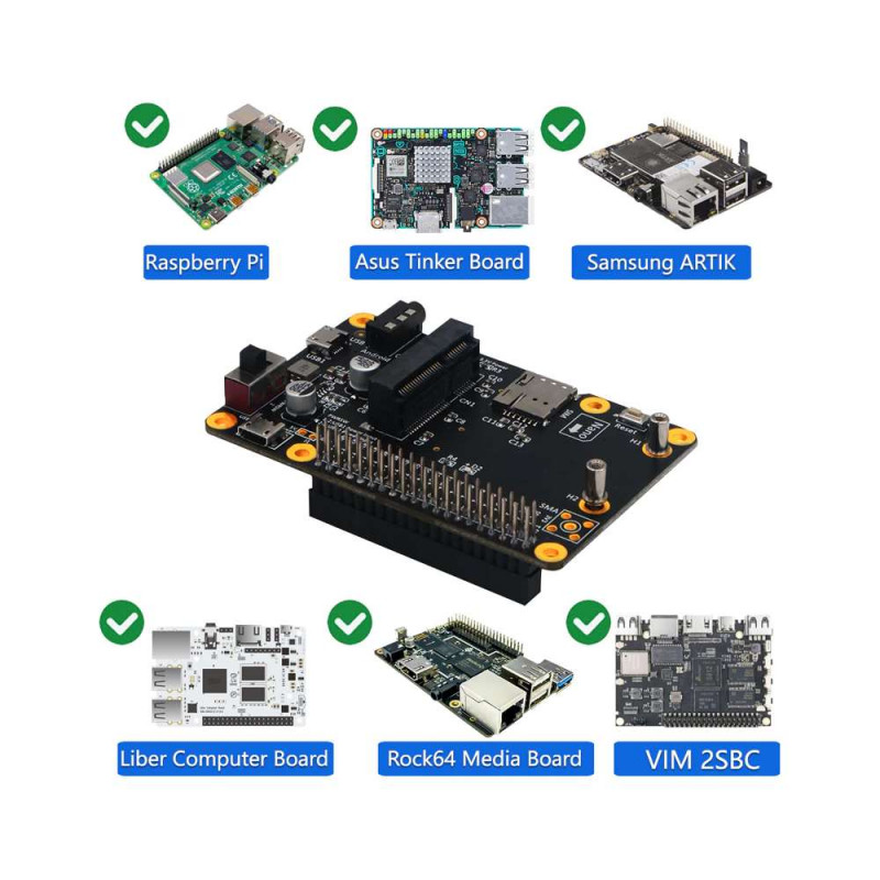 ADAPTADOR RED PCIE 3G 4G LTE PARA RASPBERRY PI SIM IOT HAT