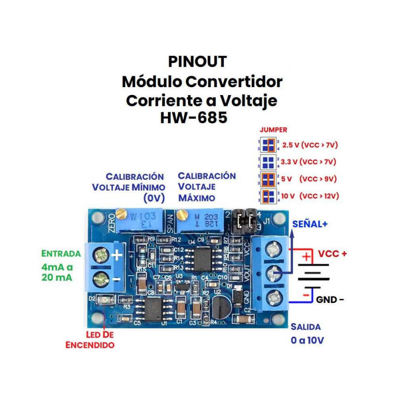 CONVERTIDOR DE CORRIENTE A VOLTAJE 4-20MA A 0-10V