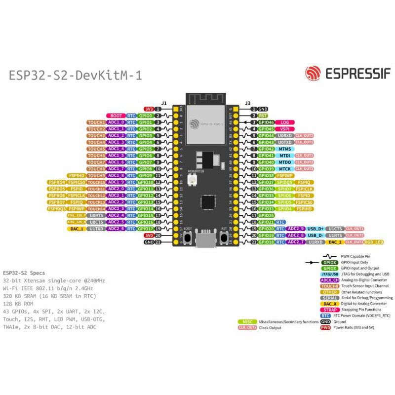 Modulo Esp32 S2 Mini Devkit Wifi Tipo C Doble Yd Esp32 N4