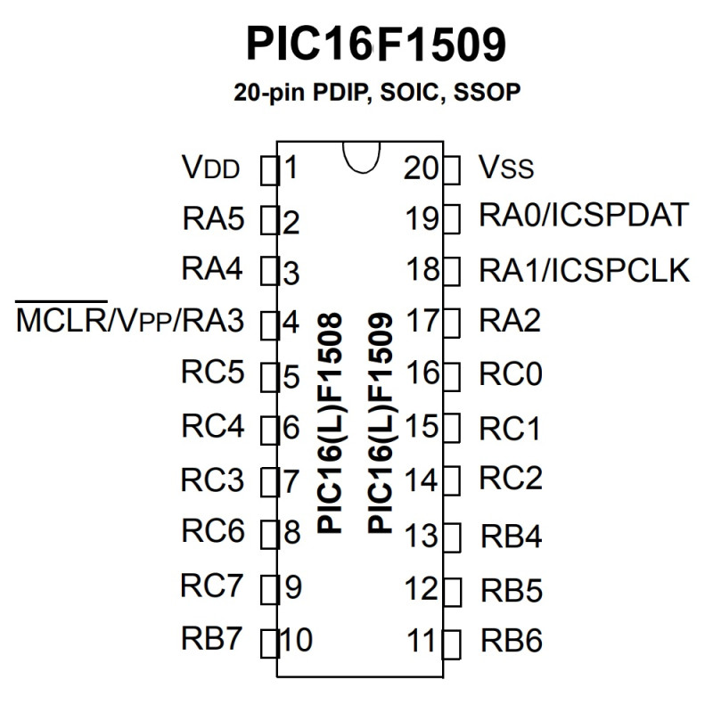 PIC16F1509 MICROCONTROLADOR
