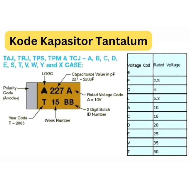 CAPACITOR DE TANTALIO SMD 10UF 106V 35V CONDENSADOR B 3528