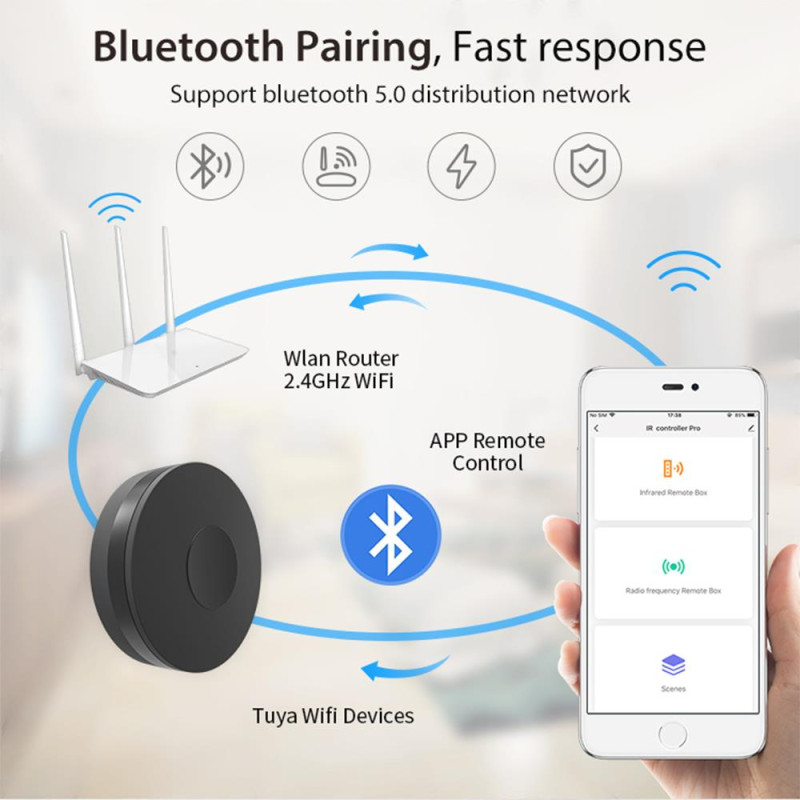 CONTROL REMOTO SMART HOME TUYA WIFI RF IR COMPATIBLE ALEXA GOOGLE