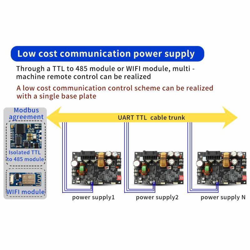 XY6020L FUENTE VOLTAJE ESTABILIZADO CNC REDUCTOR 20A 1200W