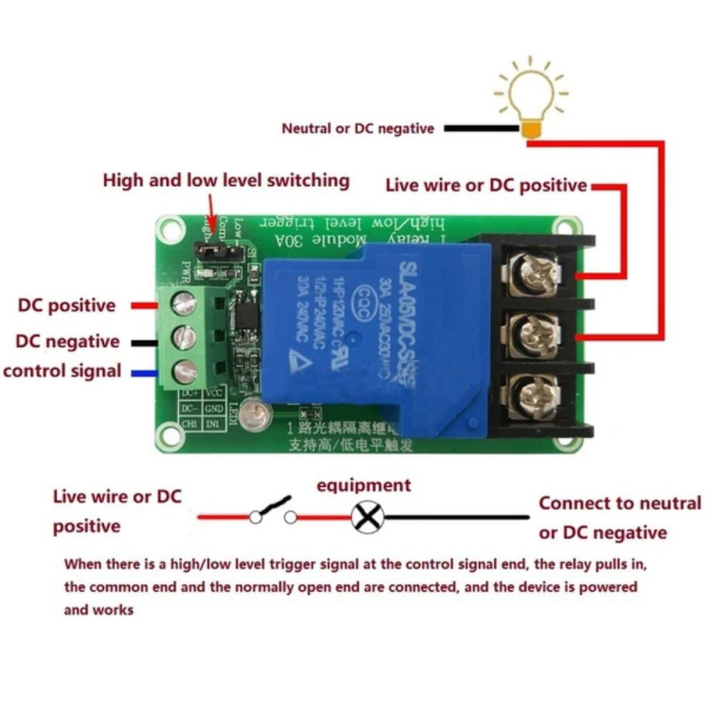 MODULO RELE DE POTENCIA 30A 1 CANAL 5V CON OPTOACOPLADOR