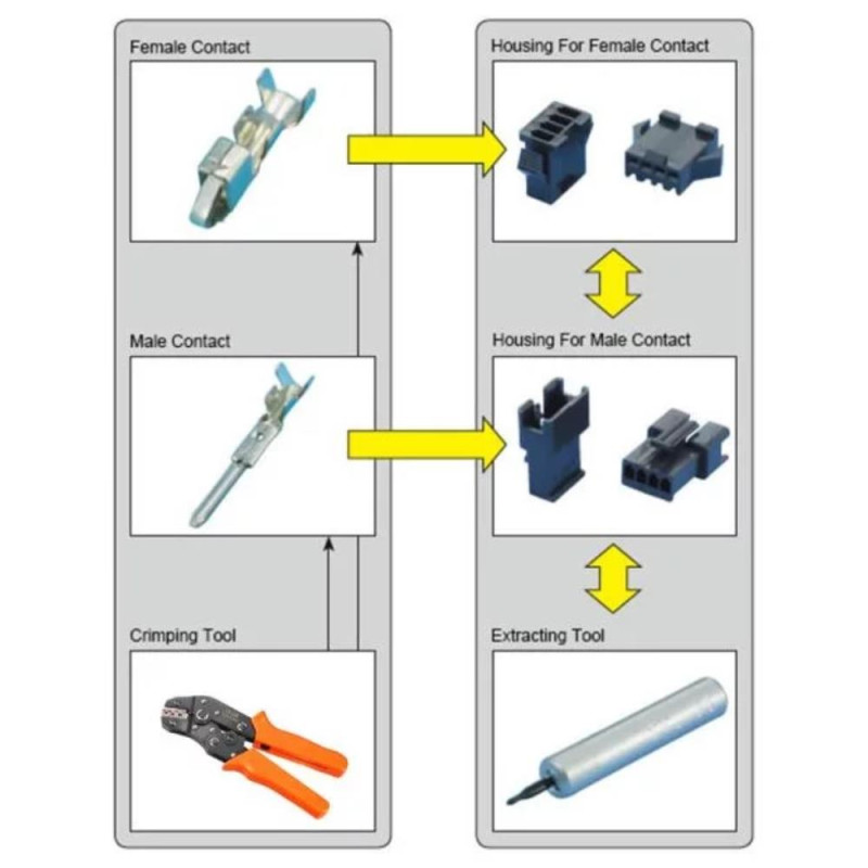 KIT CONECTOR JST SM 8P MACHO Y HEMBRA 8 PINES + ESPADINES