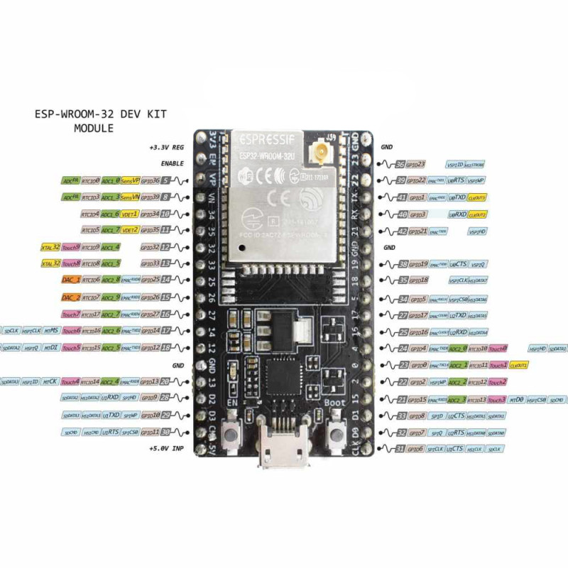 MODULO ESP32U DEVKITC ESP32 WROOM 32U CHIP CP2102