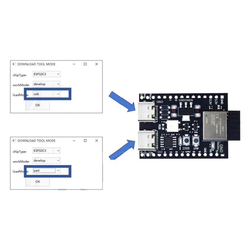 ESP32 C3 TARJETA DE DESARROLLO WIFI USB DUAL TIPO C
