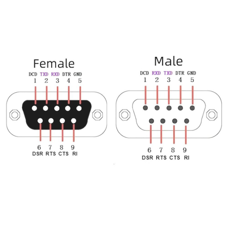 CONECTOR DB9 MACHO ADAPTADOR BORNERA PCB SERIE RS232 RS485