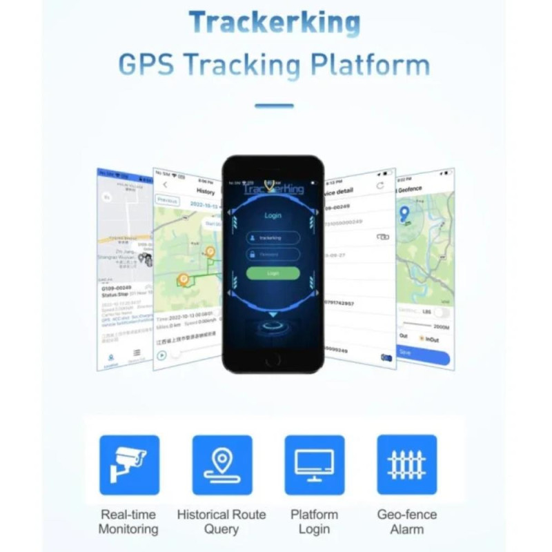 KIT GPS TRACKER J16 + SIM 4G M2M RASTREADOR ALARMA CARRO MOT