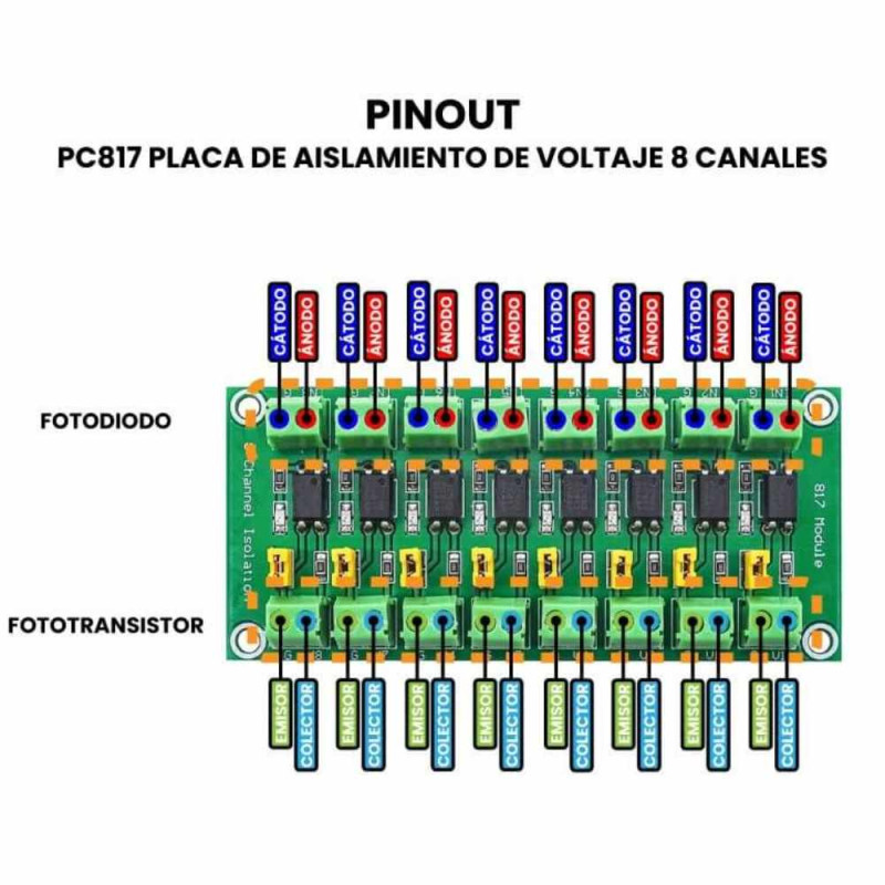 MODULO DE AISLAMIENTO 8 CANALES OPTOACOPLADOR PC817 3.6-30V