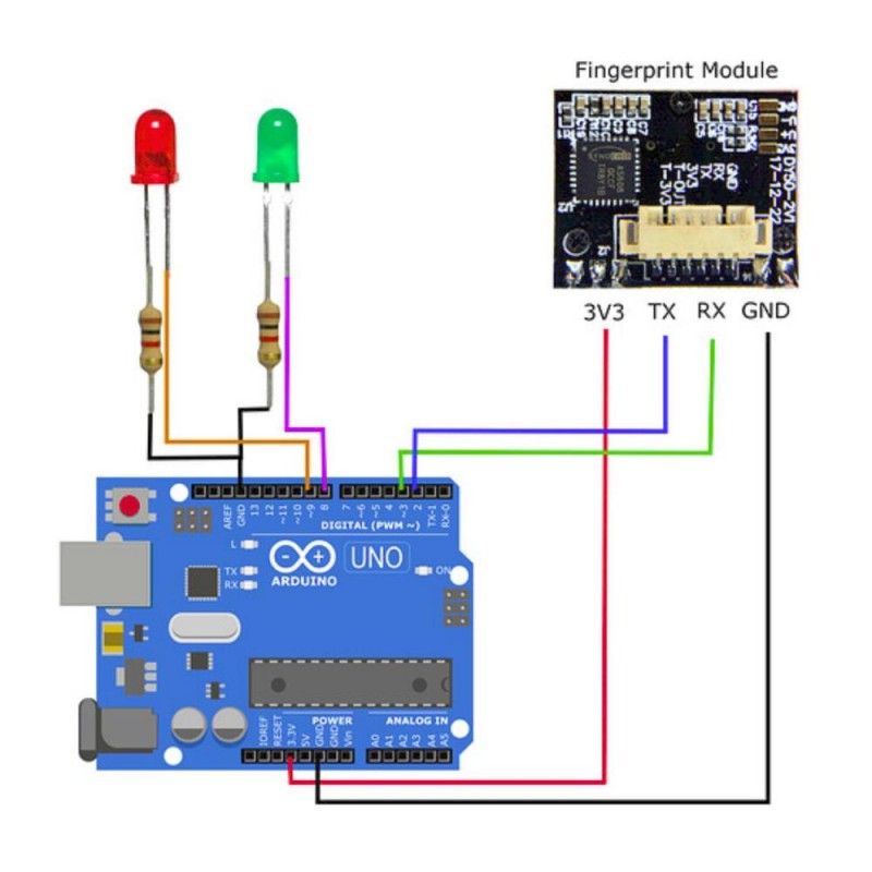 AS608 MODULO SENSOR LECTOR HUELLA DACTILAR FPM10A BIOMETRICO