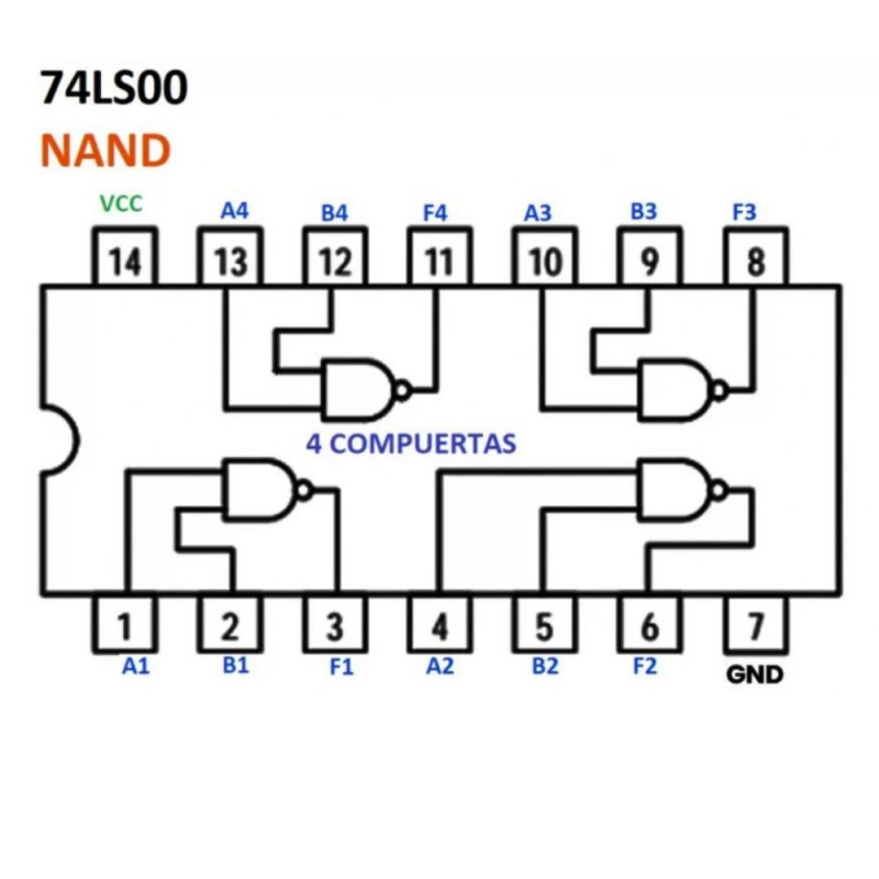 74LS00 COMPUERTA LOGICA NAND TTL 5V
