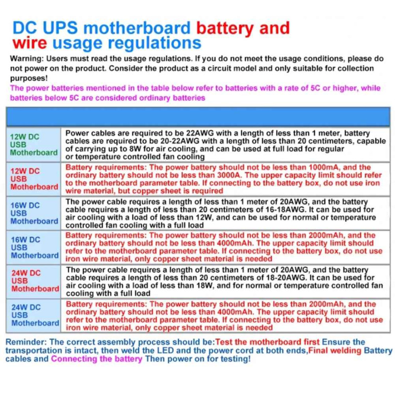 MODULO BOARD UPS 12V 15V 24W ELEVADOR CARGADOR BATERIA 2S