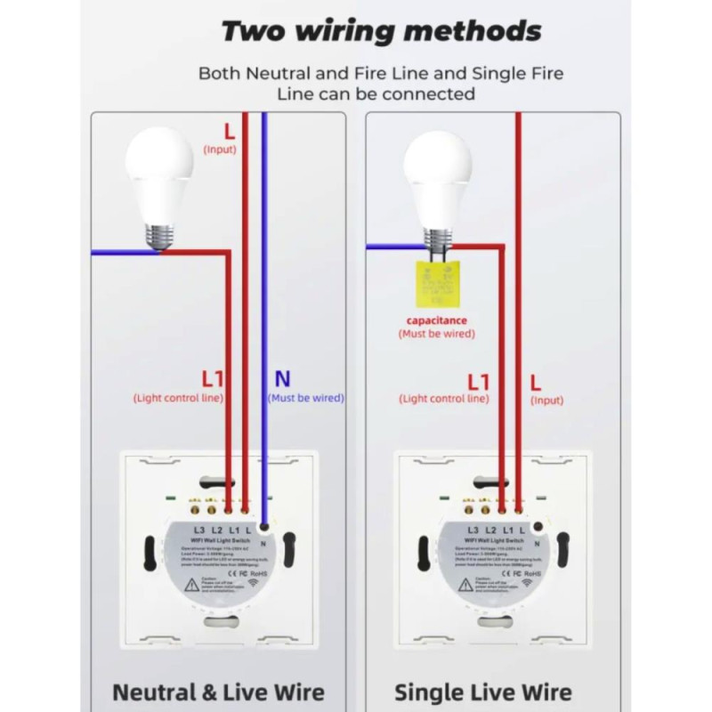 INTERRUPTOR INTELIGENTE TUYA TRIPLE SMART SWITCH WIFI BLANCO