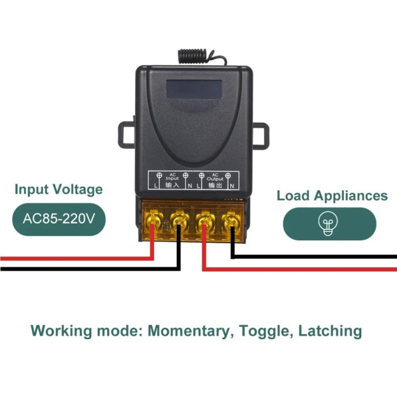 KIT CONTROL REMOTO RF433 2CH + RECEPTOR RELE 30A 1CH 110V