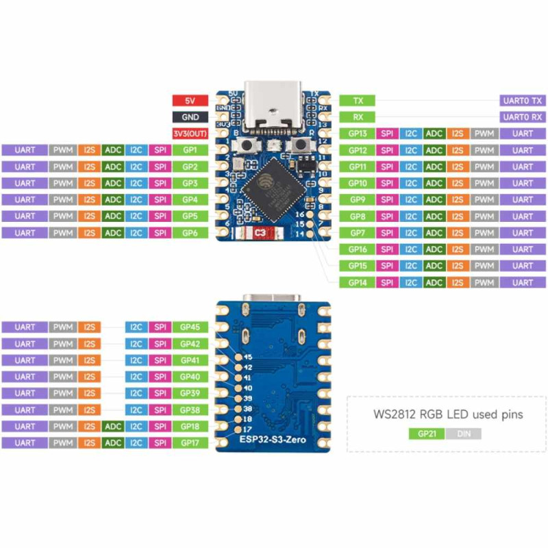 ESP32 S3 ZERO MODULO WIFI BLUETOOTH MINI TARJETA DESARROLLO