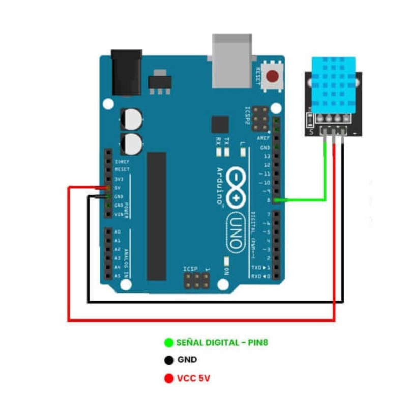 KY-015 MÓDULO DHT11 SENSOR DE TEMPERATURA Y HUMEDAD KY015