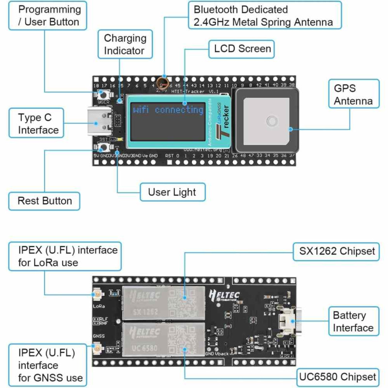 MODULO ESP32 WIFI + LORA 433 + GPS + DISPLAY OLED USB TIPO C