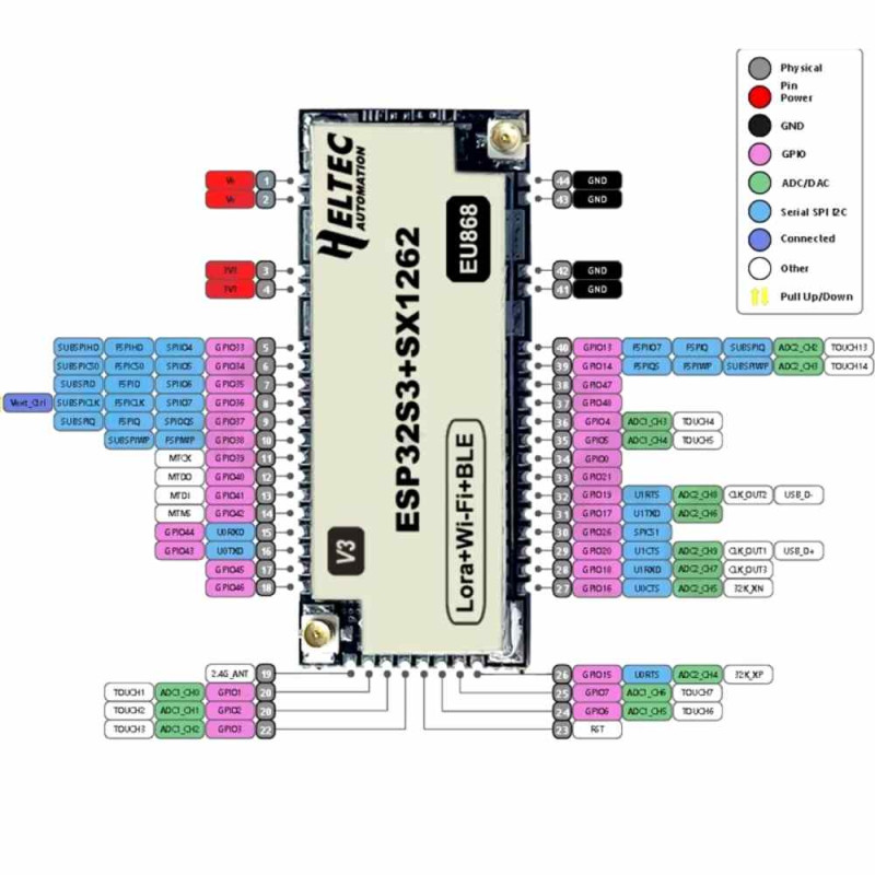 MODULO ESP32 + SX1262 LORA WIFI BLE LORAWAN 433MHZ IOT