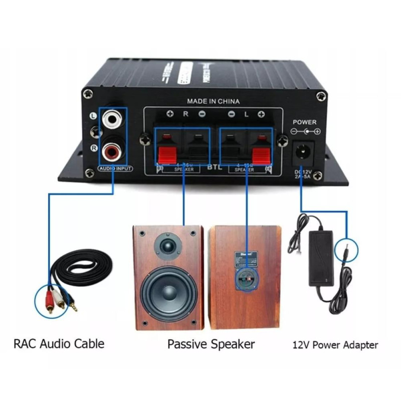KIT AMPLIFICADOR AUDIO ESTEREO 100W MOTO + FUENTE + CABLE