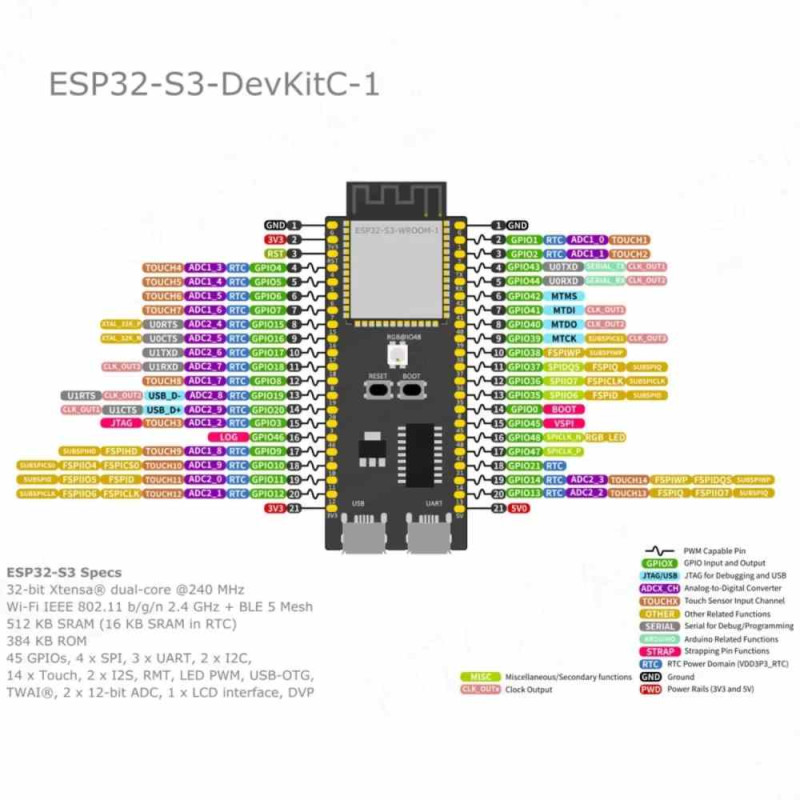 ESP32 S3 DEVKITC CH340 N16R8 WROOM WIFI BLUETOOTH USB C DUAL