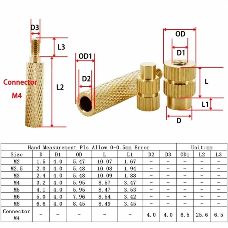 TUERCA INSERCIÓN IMPRESIÓN 3D GUIA PUNTA CAUTIN CALOR