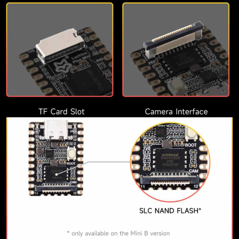 PLACA DESARROLLO LINUX LUCKFOX PICO MINI B RV1103 AI NAND