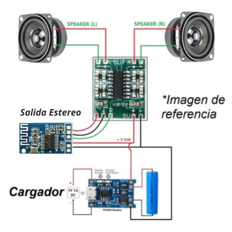 CA6928 MODULO RECEPTOR AUDIO BLUETOOTH 5.0 5V SALIDA ESTEREO
